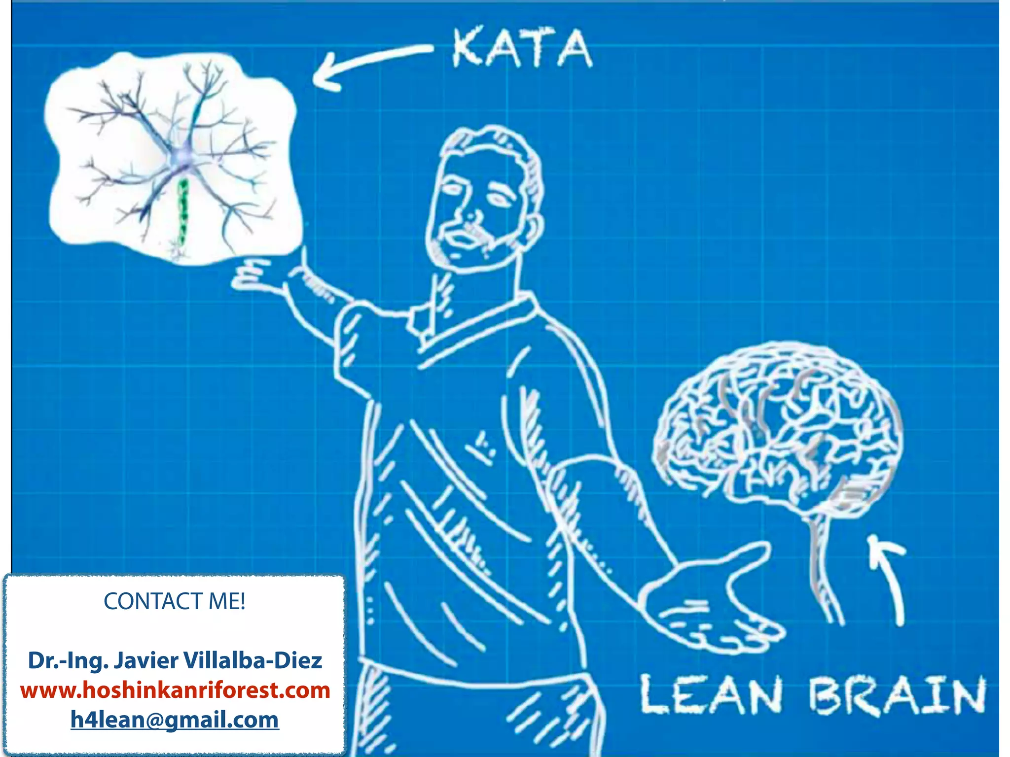 Lean Manga. The Lean Brain | PDF