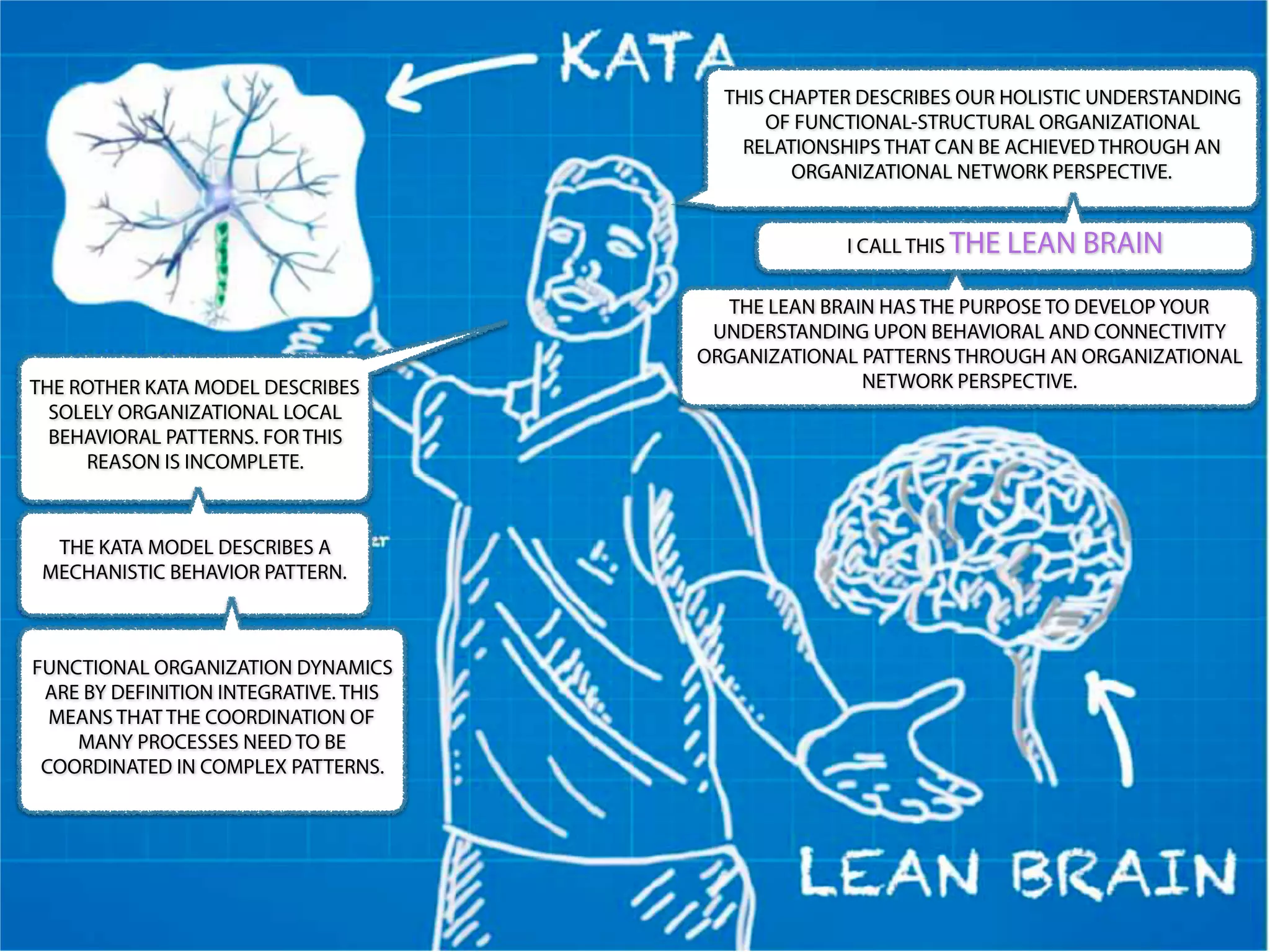 Lean Manga. The Lean Brain | PDF