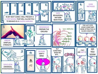 Lean Manga. The Lean Brain | PDF