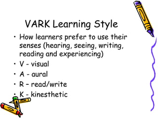 Learning Styles | PPTX