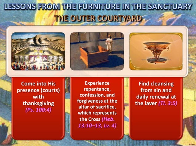 04 lessons from the sanctuary | PPTX | Christianity | Religion ...