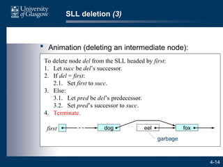 Linked list Data structure and Algorithm: Advance Relational algebra ...