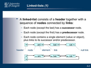Linked list Data structure and Algorithm: Advance Relational algebra ...