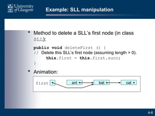 Linked list Data structure and Algorithm: Advance Relational algebra ...