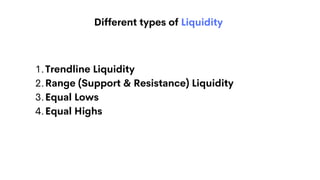 04 LIQUIDITY CONCEPTS@SmartMoney_Mindset.pdf