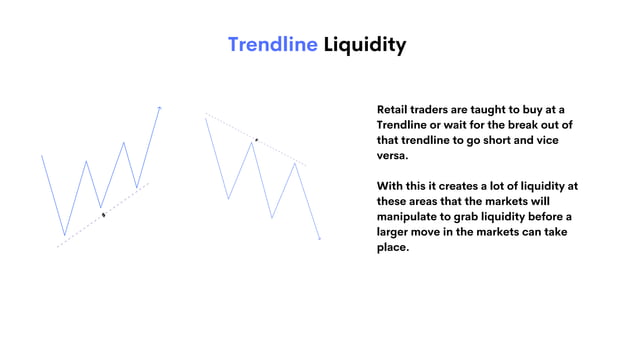 04 LIQUIDITY CONCEPTS@SmartMoney_Mindset.pdf