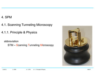 Scanning Probe Microscopy Engineering and Technology | PPT