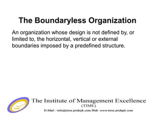 Macro perspective Organisation Behaviour | PDF