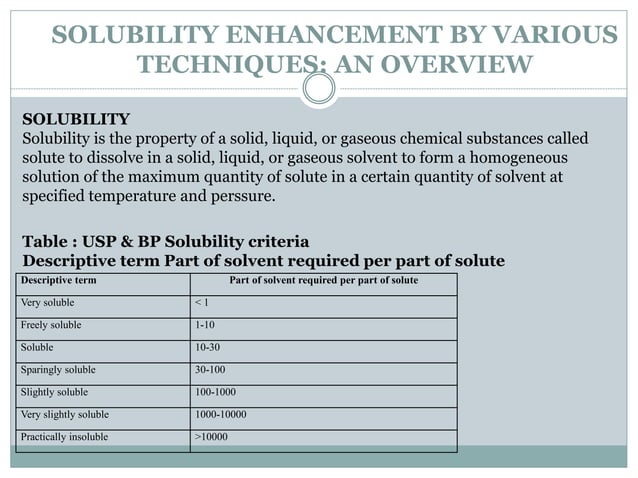 solubility enhancement and cosolvency by madhavi | PPTX | Chemistry | Science