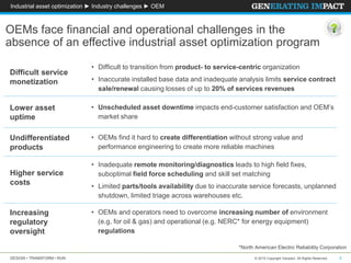 Design, transform and run intelligent industrial asset optimization ...
