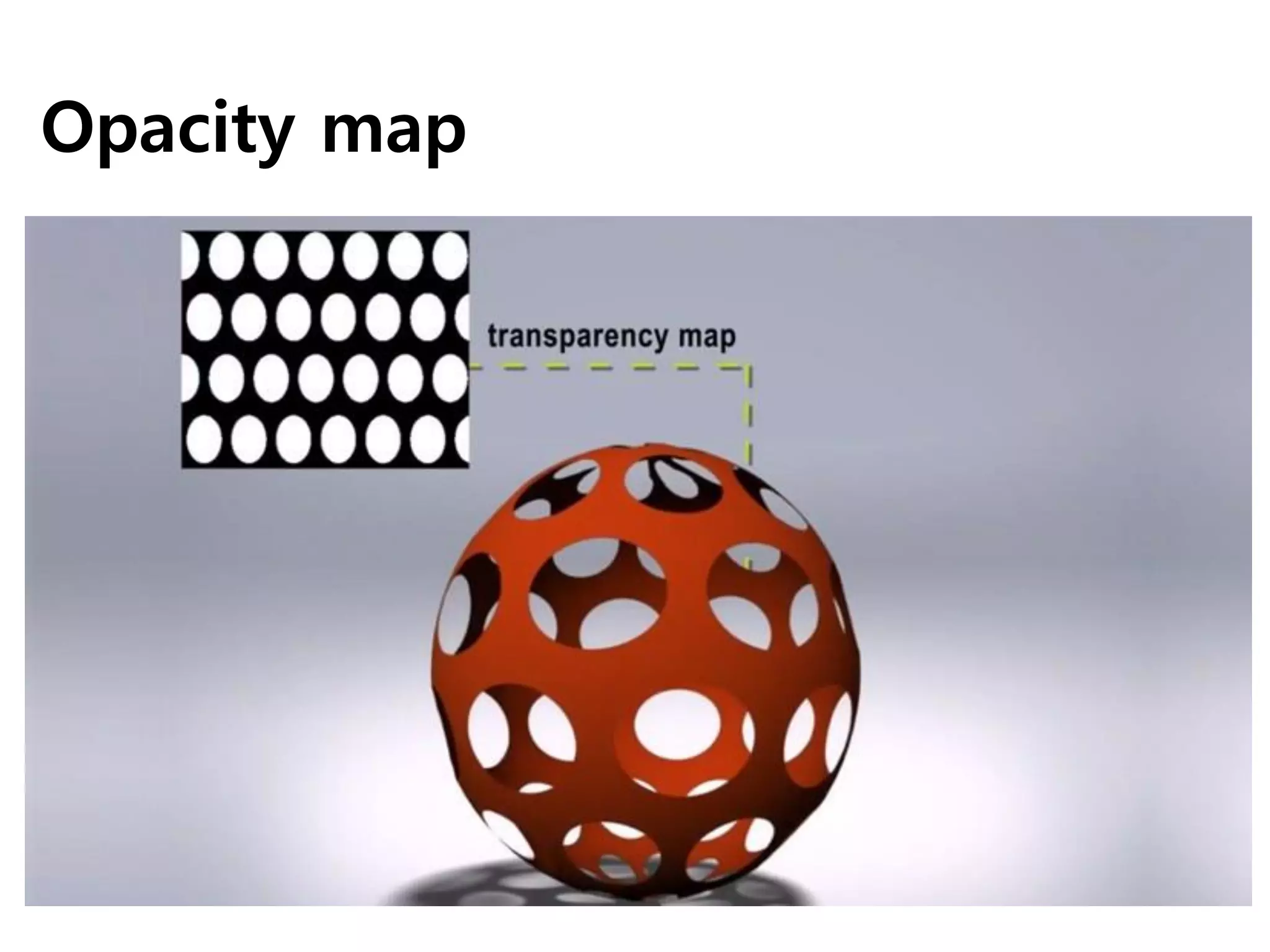 04 map model | PDF