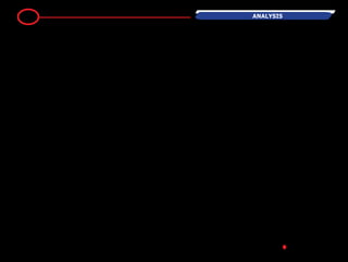 ZSE revenue, volume up in Feb | PPT