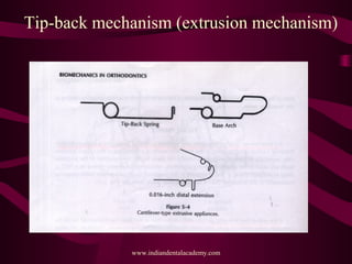 04 marcotte mechanics | PPT