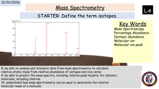 04 Mass Spectrum of chemistry a level science | PPTX