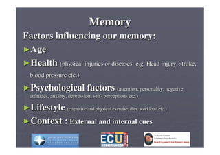 Memory: A brief introduction | PPT