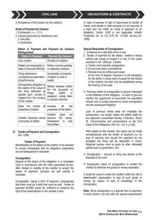 04 memory aid obligations & contracts | DOC