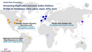 Mit Streaming die Brücken zum Erfolg bauen | PPT