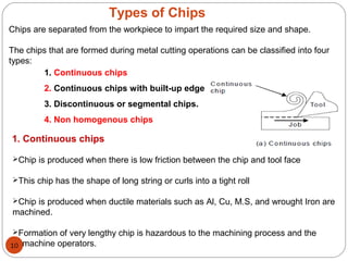 04 metal cutting(1) | PPT | Physics | Science
