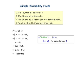 Methods_of_Proof In Discrete Mathematics | PPT