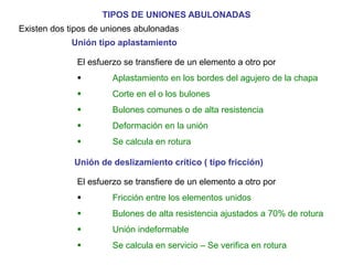 04METÁLICA_Clase 3 Uniones abulonadas.ppt