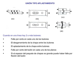04METÁLICA_Clase 3 Uniones abulonadas.ppt