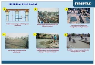 04_METODE PEKERJAAN STRUKTUR-PLAT LANTAI.ppt