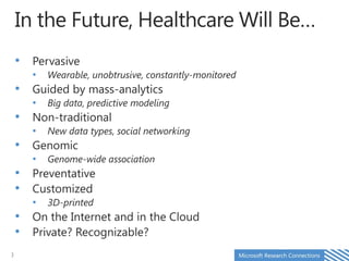 Simon Mercer, Microsoft, pour la journée e-health 2013 | PDF