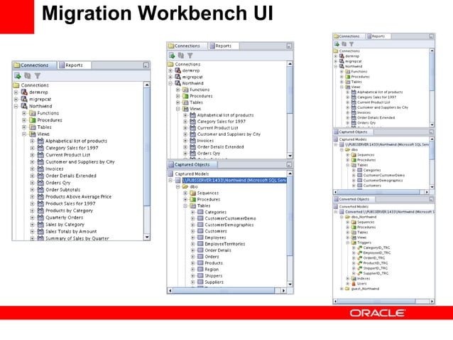 Oracle To Sql Server migration process | PPT
