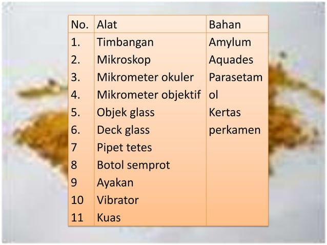 04 mikromeritik | PPTX