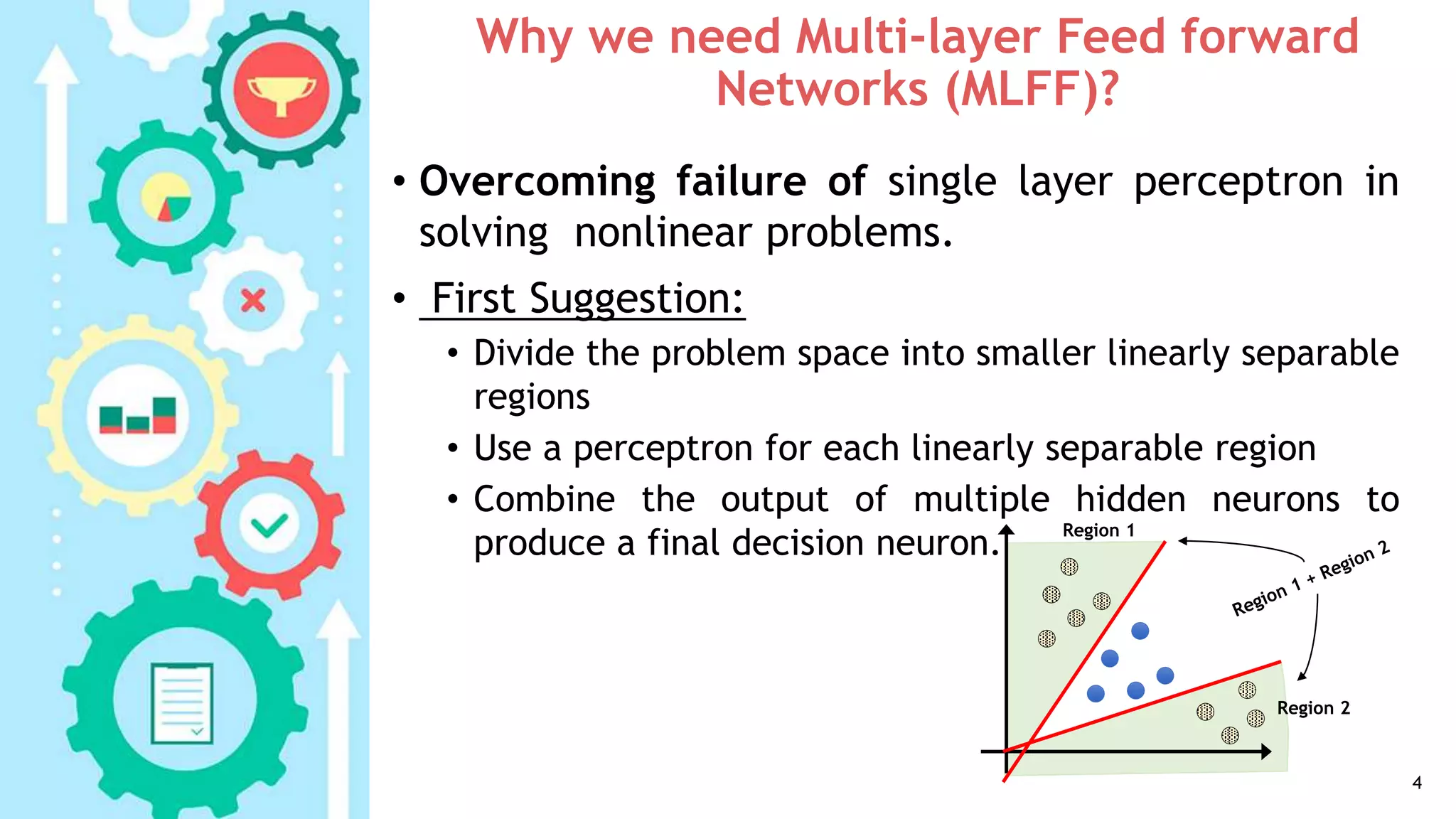 04 Multi-layer Feedforward Networks | PPTX | Artificial Intelligence | Technology & Computing