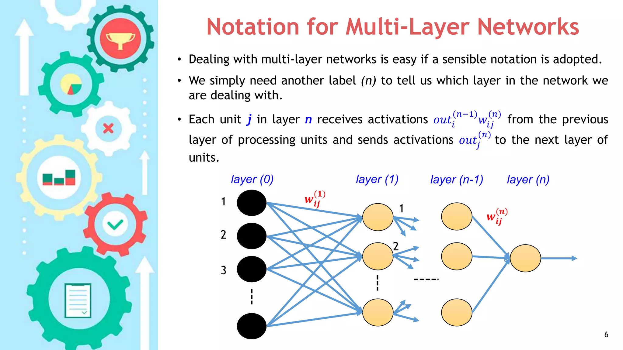 04 Multi-layer Feedforward Networks | PPTX | Artificial Intelligence | Technology & Computing