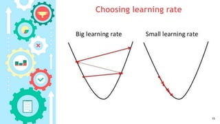 04 Multi-layer Feedforward Networks | PPTX