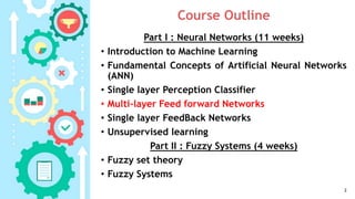 04 Multi-layer Feedforward Networks | PPTX