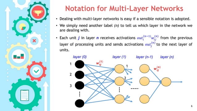 04 Multi-layer Feedforward Networks | PPTX | Artificial Intelligence | Technology & Computing