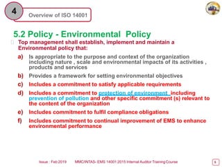 ISO 14001 Leadership & Planning Elements | PPTX