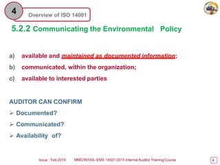 ISO 14001 Leadership & Planning Elements | PPT