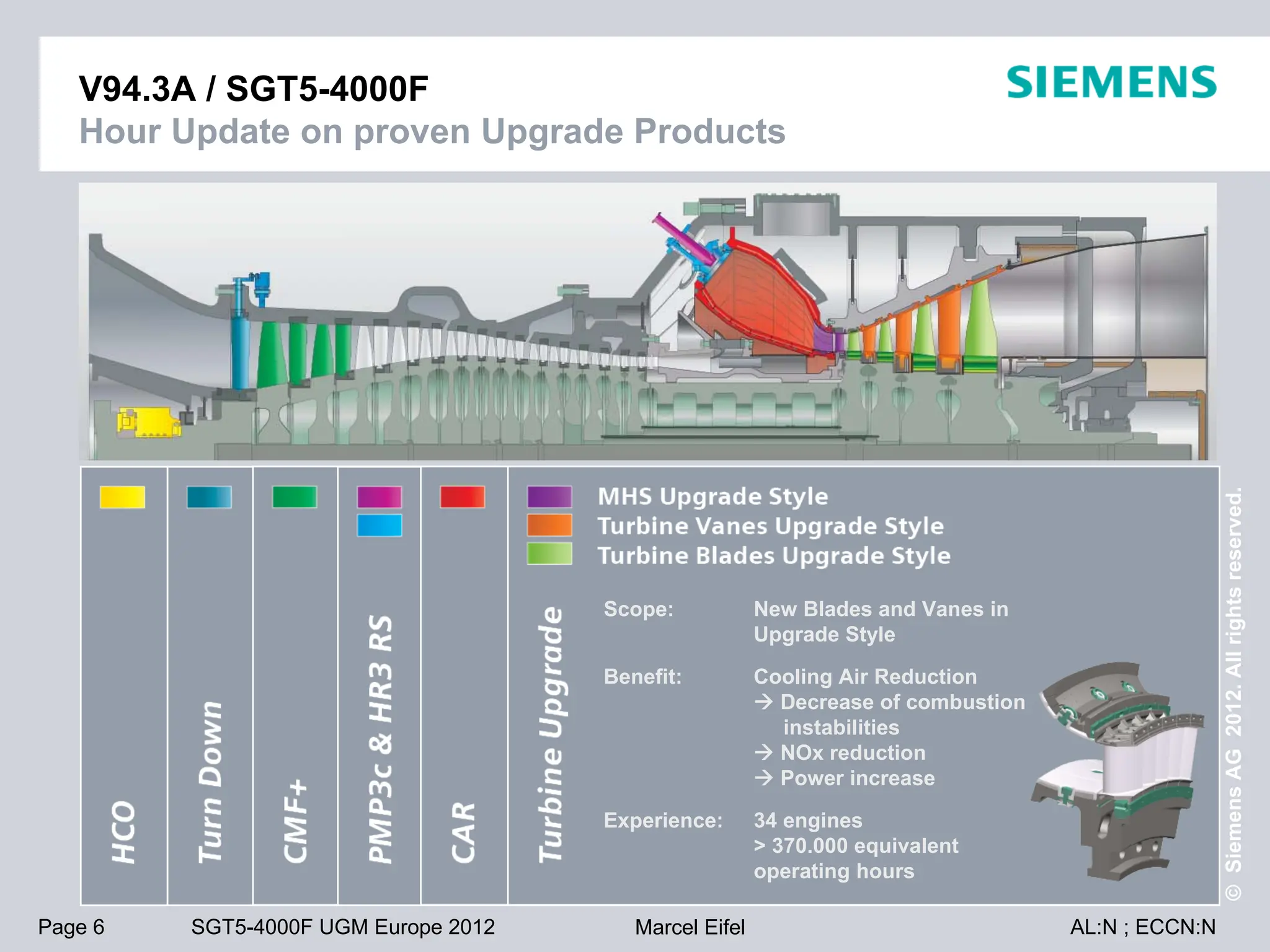 04_Modernizations and Upgrades User group | PDF