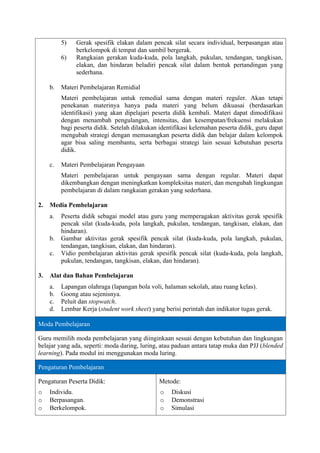 04 MODUL AJAR BELADIRI PENCAK SILAT_27_07_2021.docx