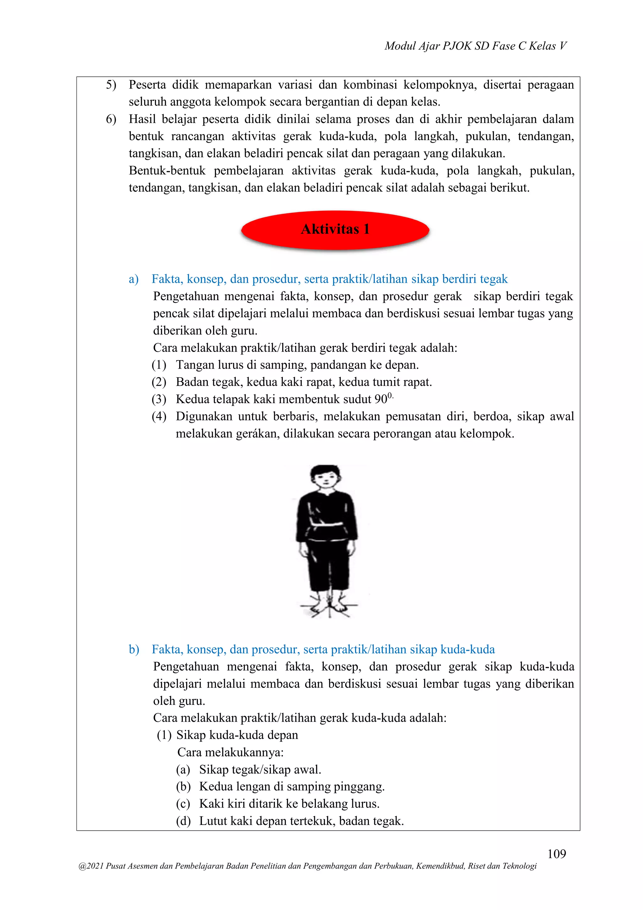 04 MODUL AJAR PENCAK SILAT FASE.docx