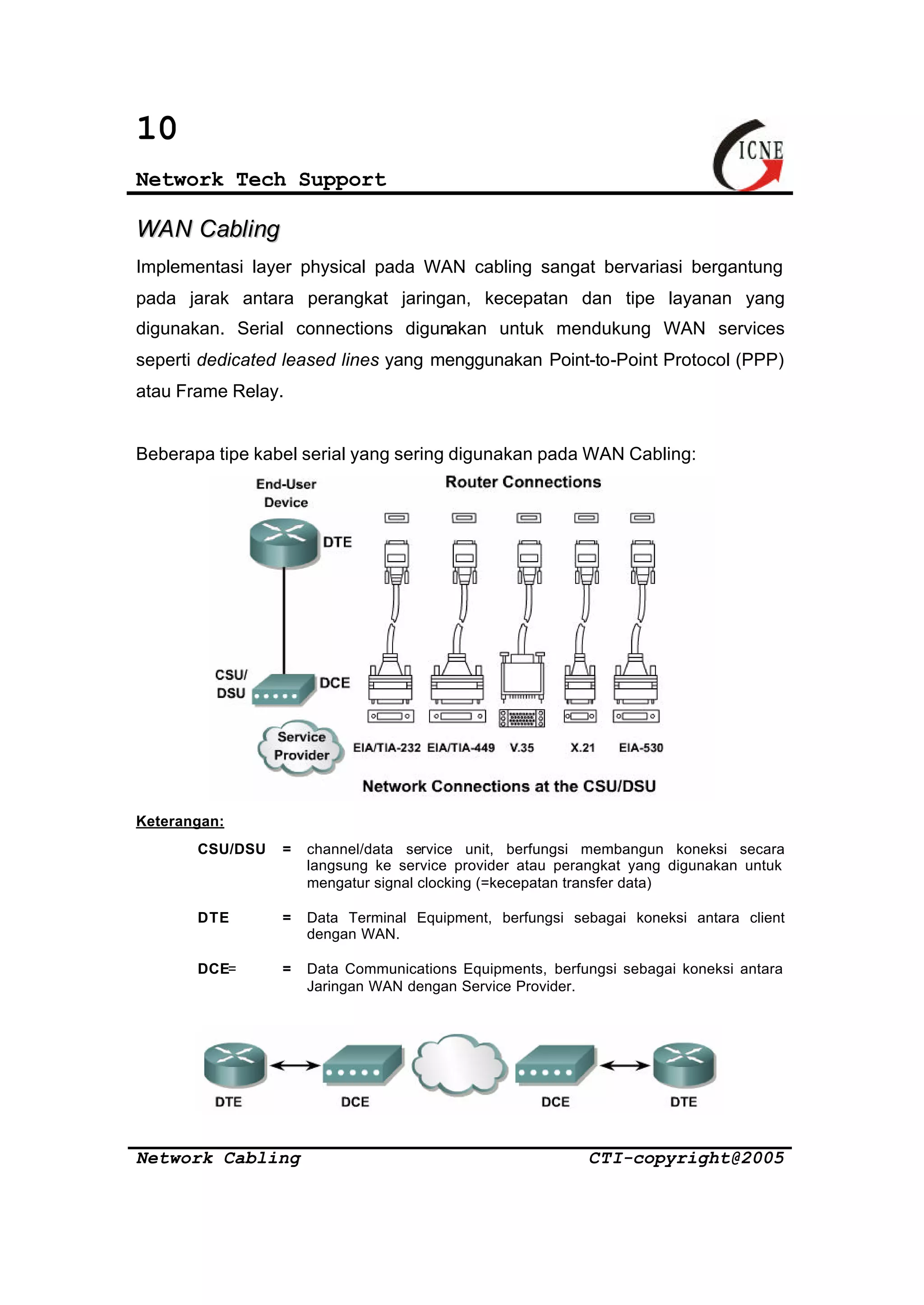 04module 14 network-cabling | PDF