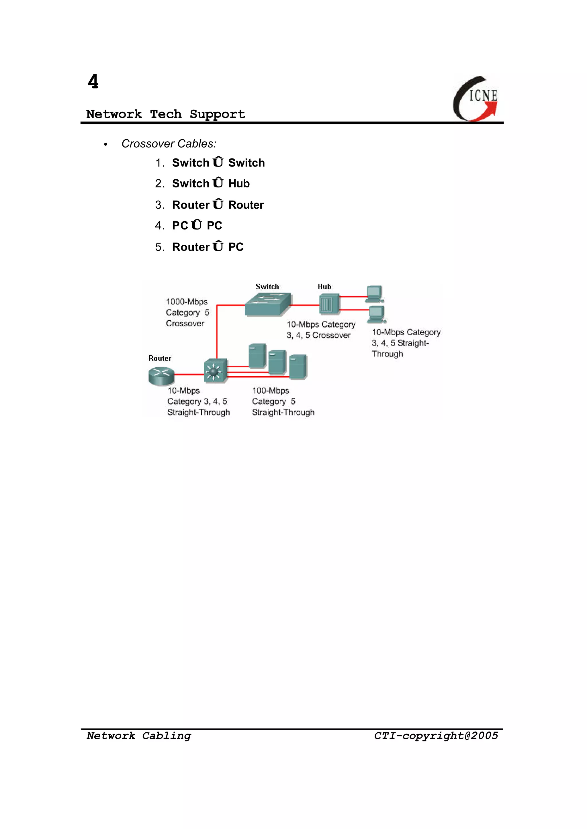 04module 14 network-cabling | PDF