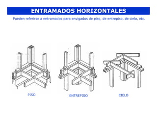 04 modulo 4 | PDF