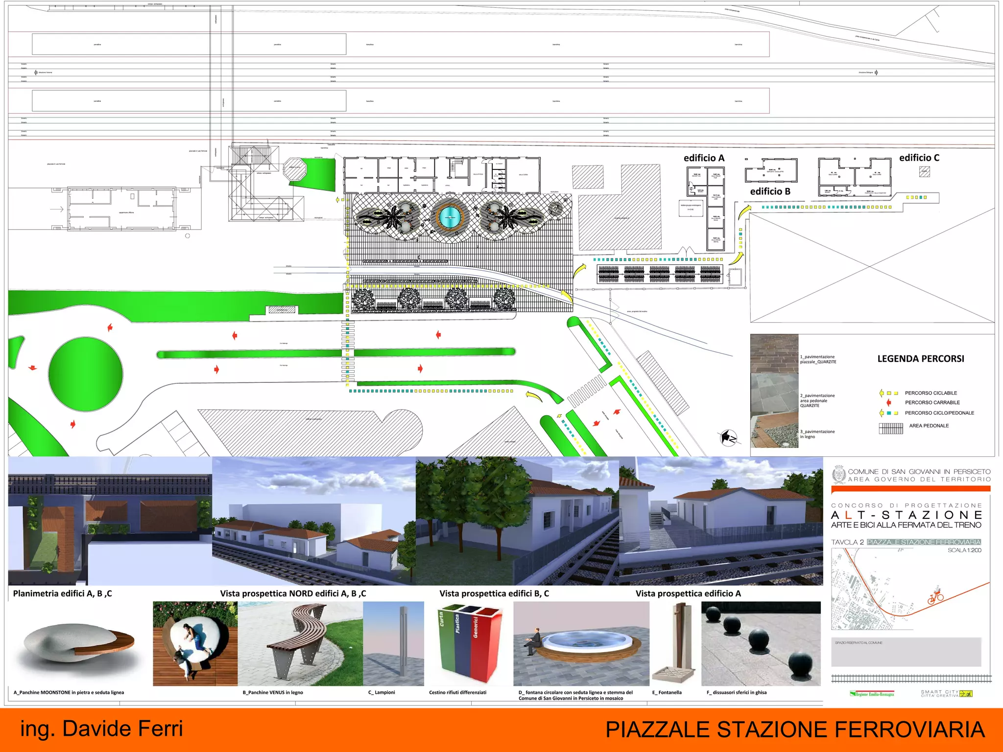 04 mostra alt stazione | PPT