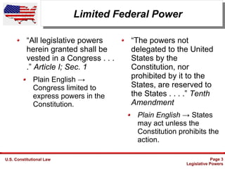Tenth Amendment In Action