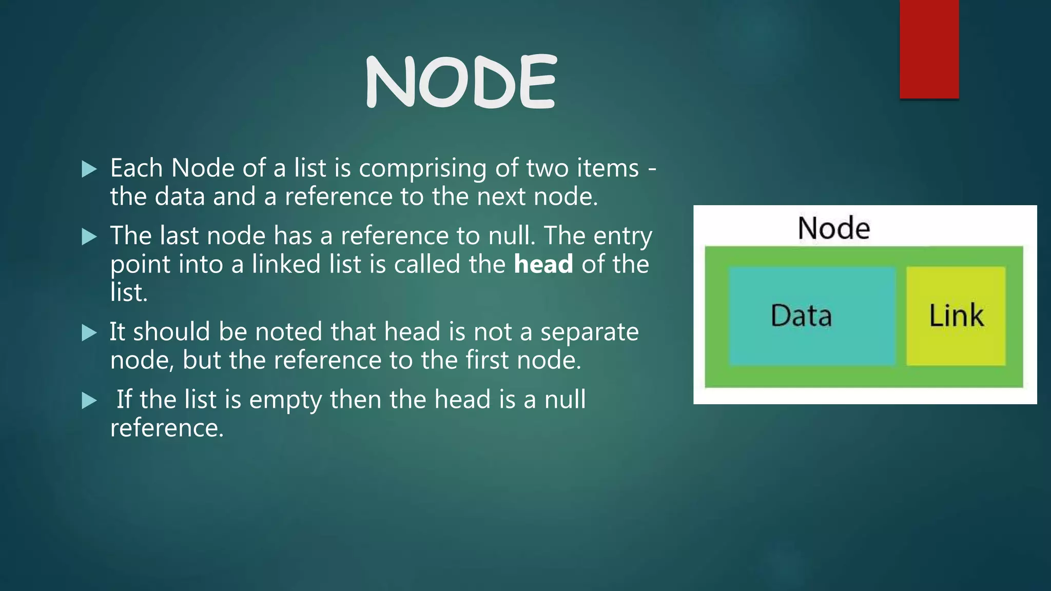 Linked List In Data Structure Pptx Programming Languages Computing