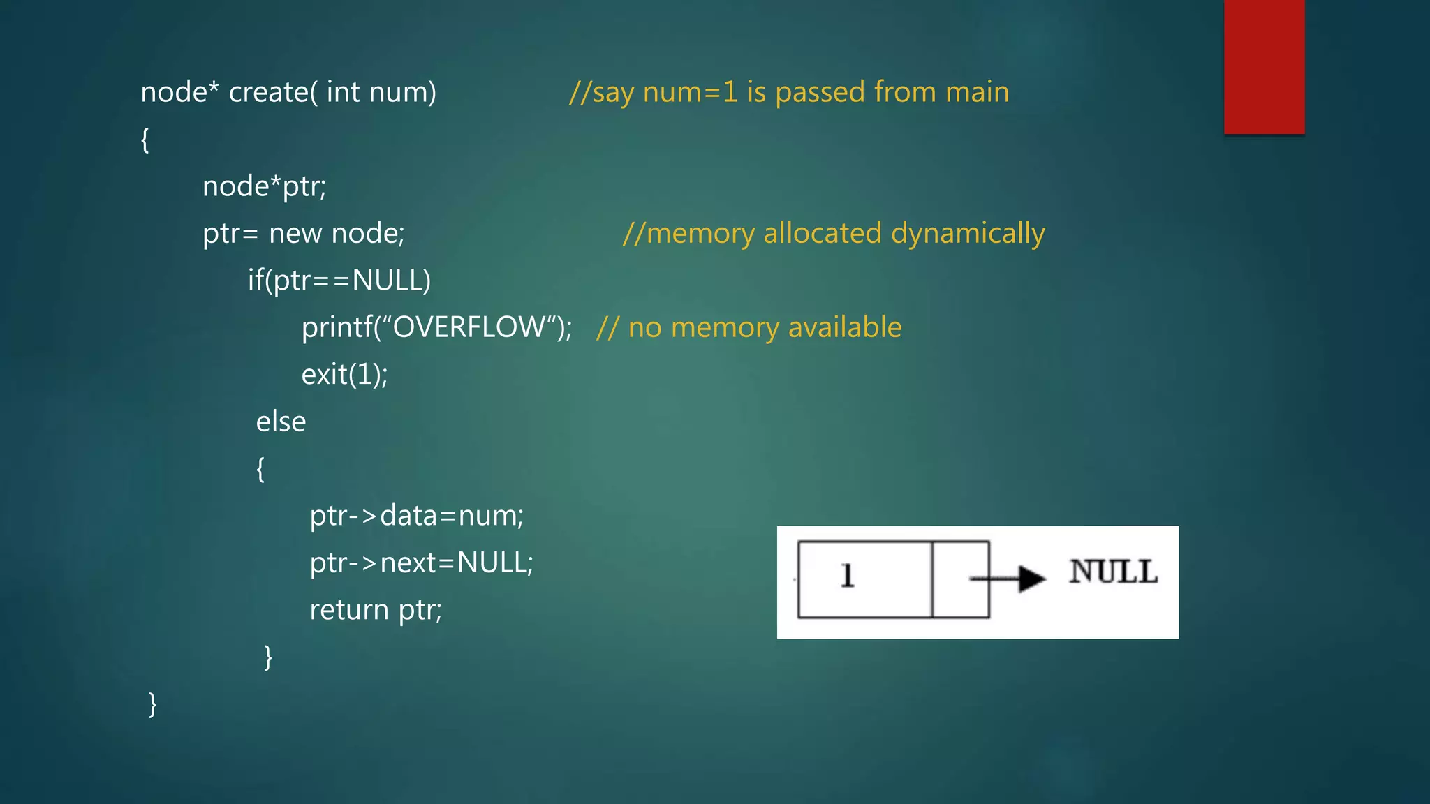 Linked List In Data Structure Pptx Programming Languages Computing