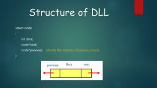 Linked List in Data Structure | PPTX