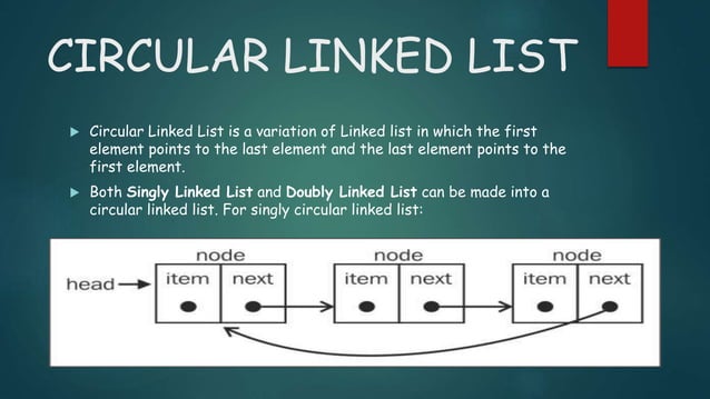Linked List in Data Structure | PPTX | Programming Languages | Computing
