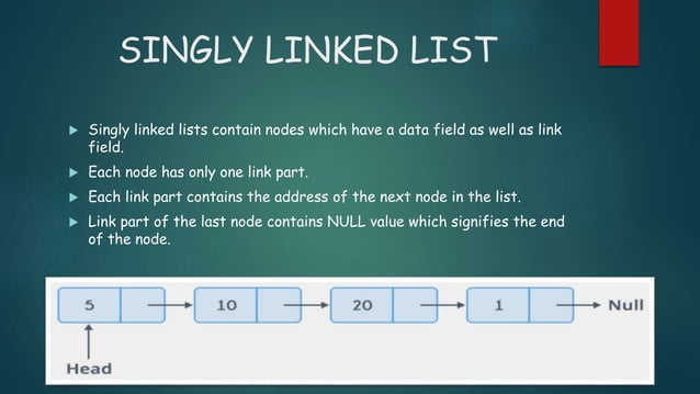 Linked List in Data Structure | PPTX | Programming Languages | Computing