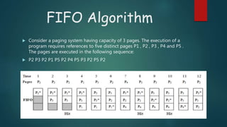 Virtual Memory in Operating System | PPTX